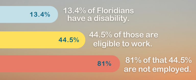 About Us New - employU